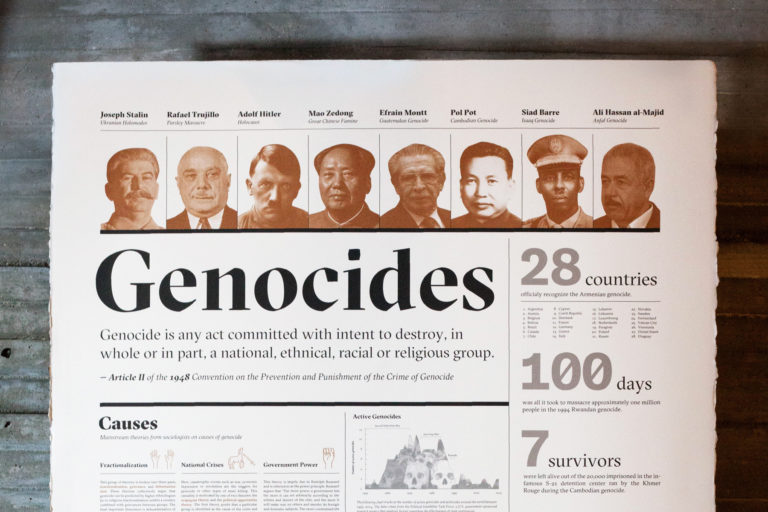 Genocides: An Infographic – Miguel Guerrero